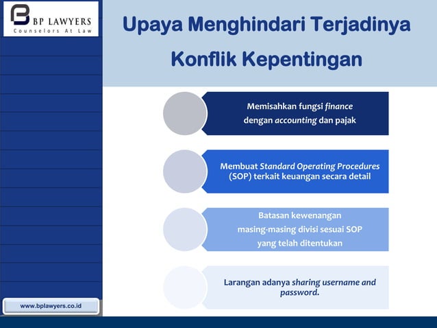 Penanganan terhadap fraud internal rumah sakit | PPT