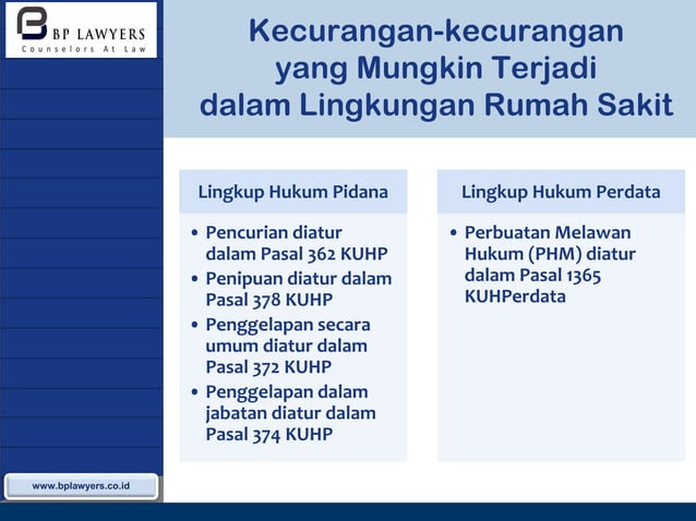 Penanganan terhadap fraud internal rumah sakit | PPT