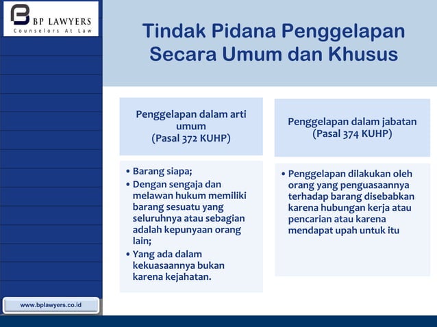 Penanganan terhadap fraud internal rumah sakit | PPT