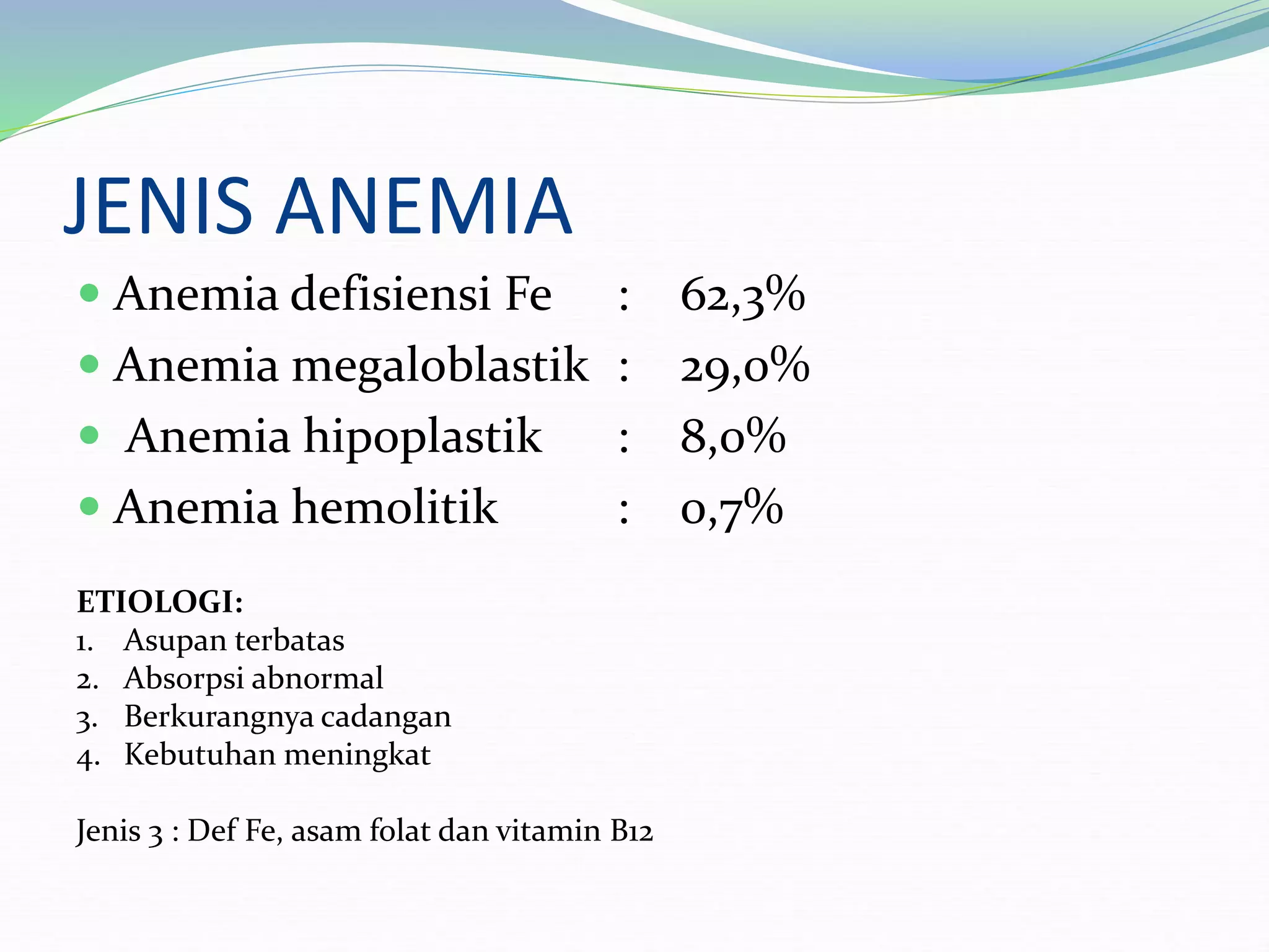 Penanggulangan_Anemia_Gizi_Besi_pada_Rematri_edit.ppt