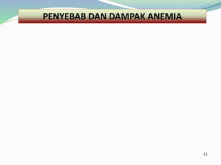 Penanggulangan_Anemia_Gizi_Besi_pada_Rematri_edit.ppt
