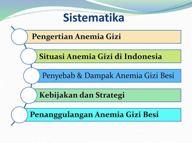 Penanggulangan_Anemia_Gizi_Besi_pada_Rematri_edit.ppt