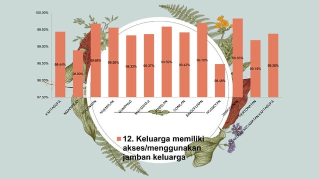 PENANGGULANGAN STUNTING rembug stunting kec.pptx