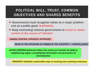 One health approaches for rabies control | PPT