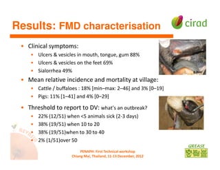 Participatory epidemiology: A tool to evaluate impacts of FMD among ...