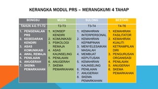 PENARAFAAN PRS SEGAMAT.pptx