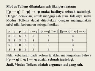 Penarikan Kesimpulan | PPTX