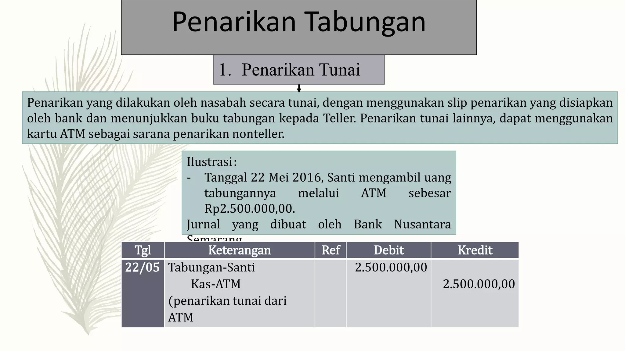 Penarikan Tabungan.pptx