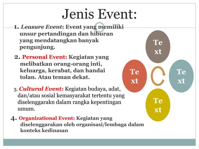 Bahan Tayang Penataan Acara Kehumasan.pptx