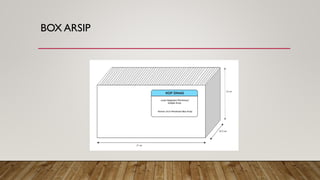 Prosedur Penataan Arsip Visual (Foto).pdf