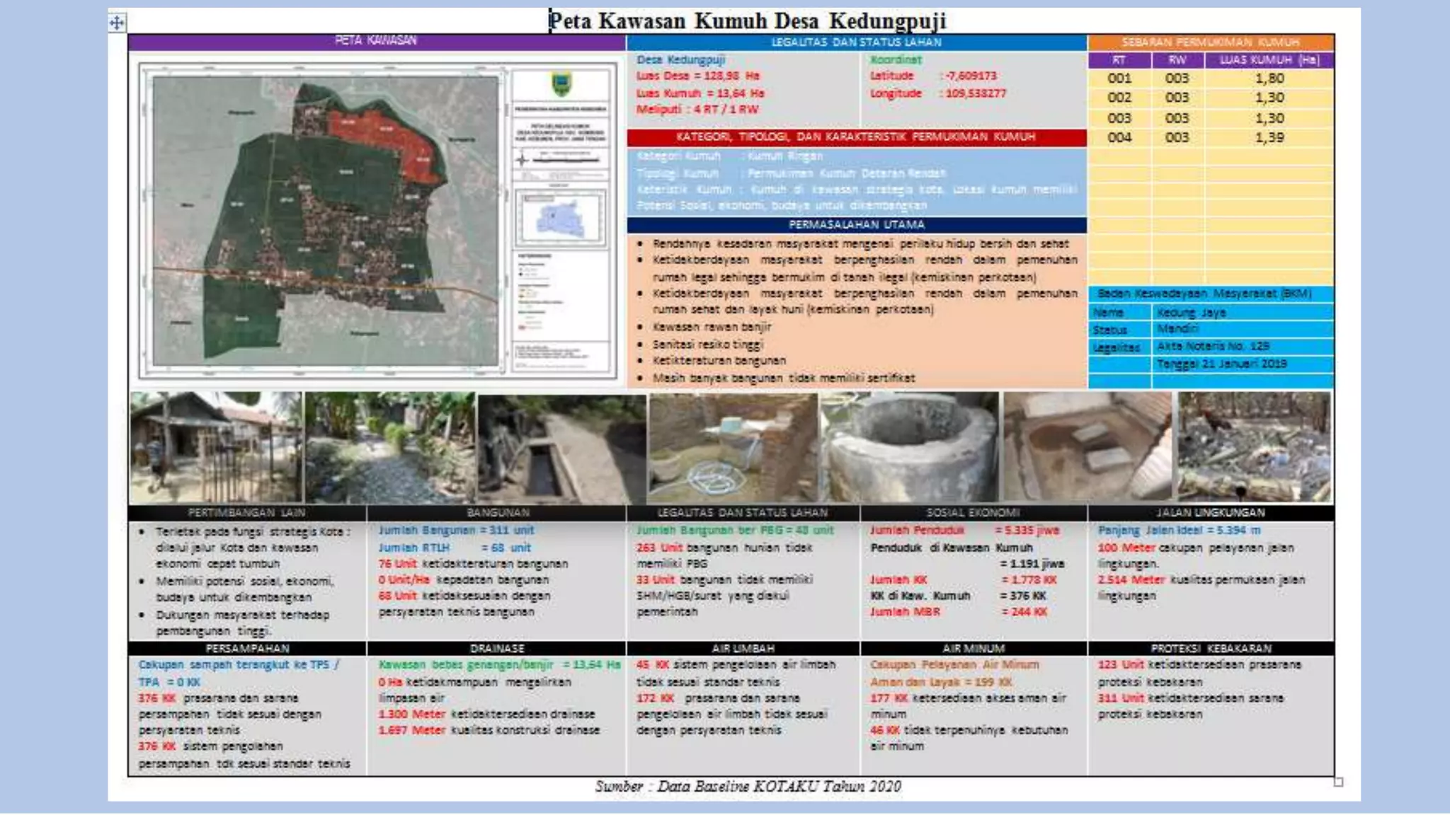 Penataan Kawasan Perkotaan.pptx