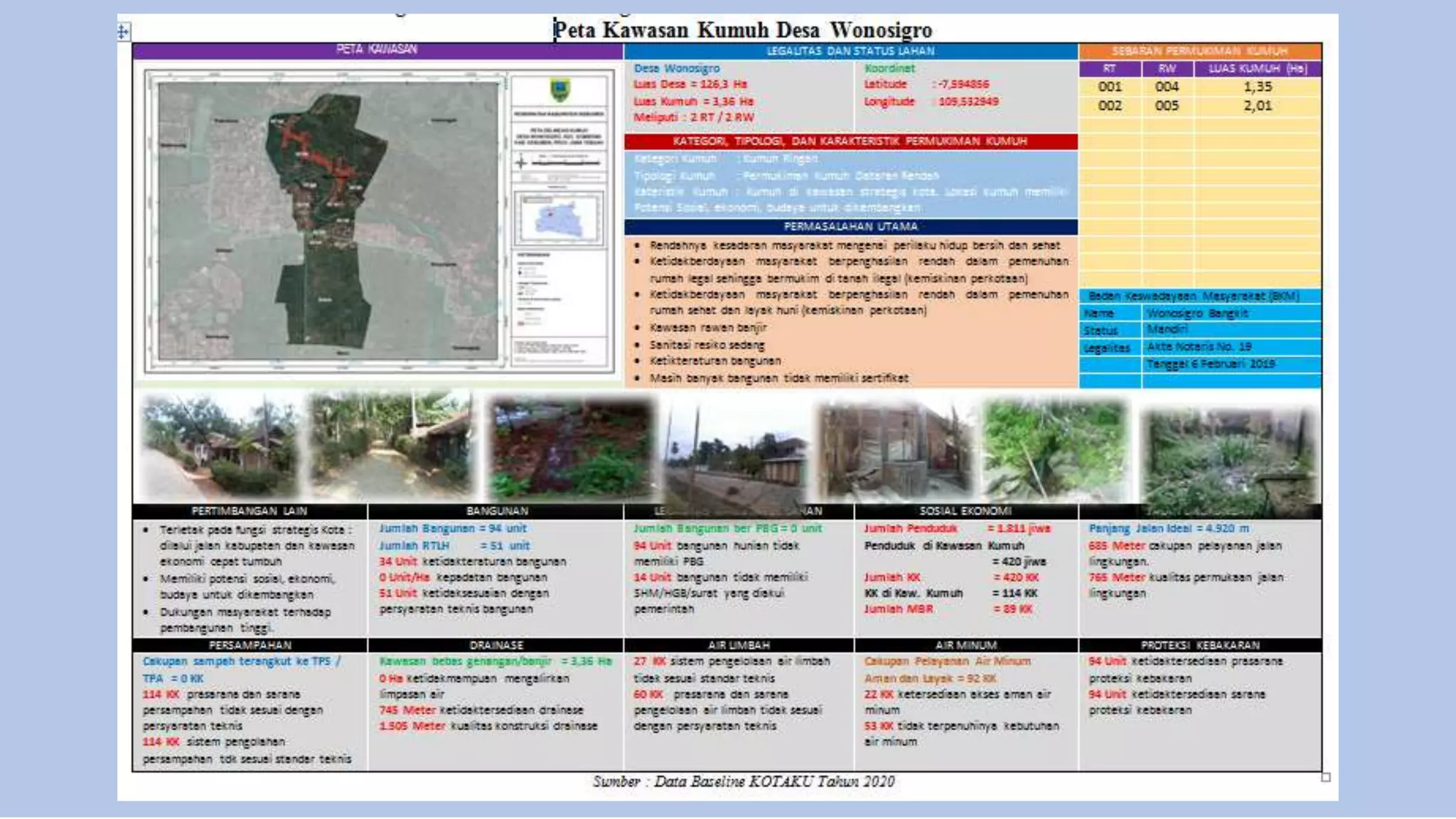 Penataan Kawasan Perkotaan.pptx
