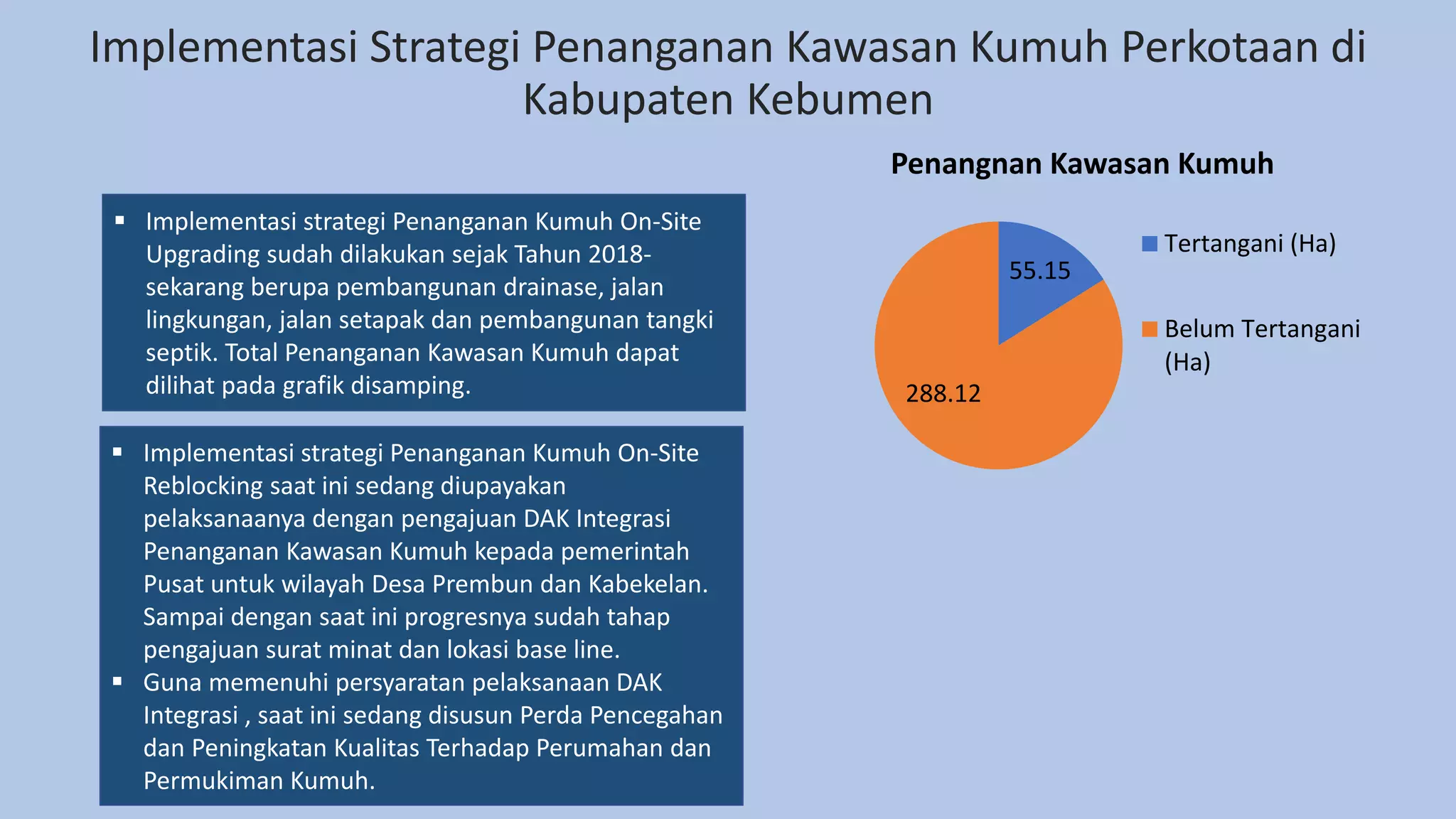 Penataan Kawasan Perkotaan.pptx