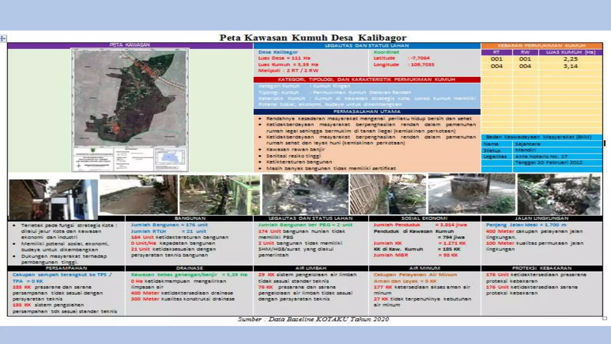 Penataan Kawasan Perkotaan.pptx