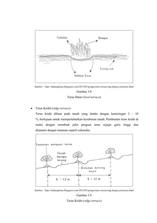 Penataan lahan | PDF
