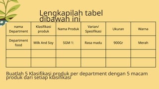 Penataan Produk for beginning part1.pptx