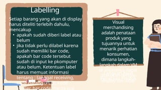 Penataan Produk for beginning part1.pptx