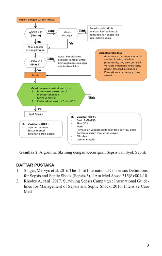 penatalaksanaan-sexxxxxxxpsis-dan-syok.pdf