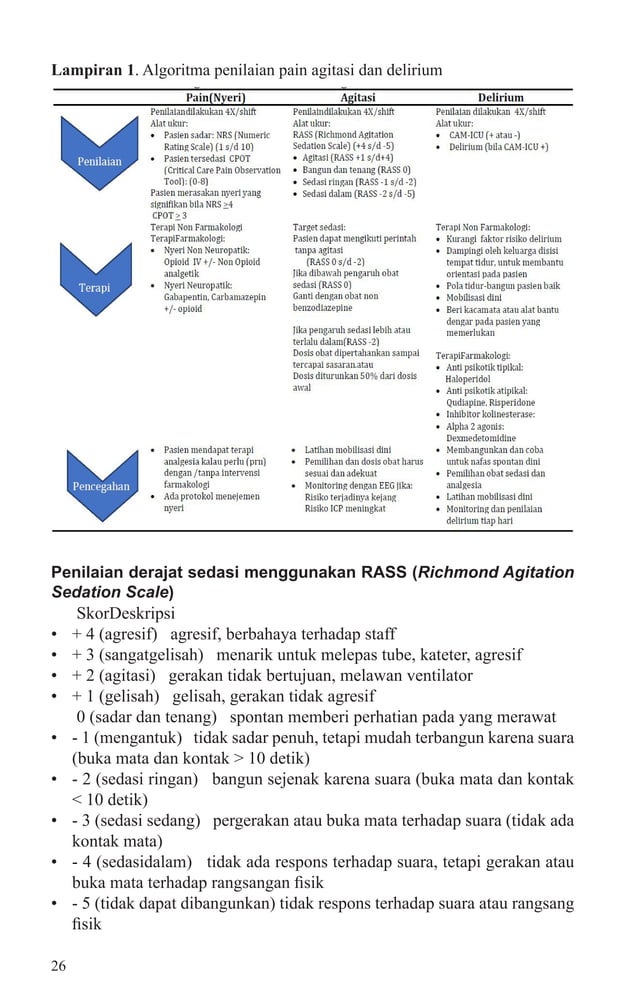 penatalaksanaan-sexxxxxxxpsis-dan-syok.pdf