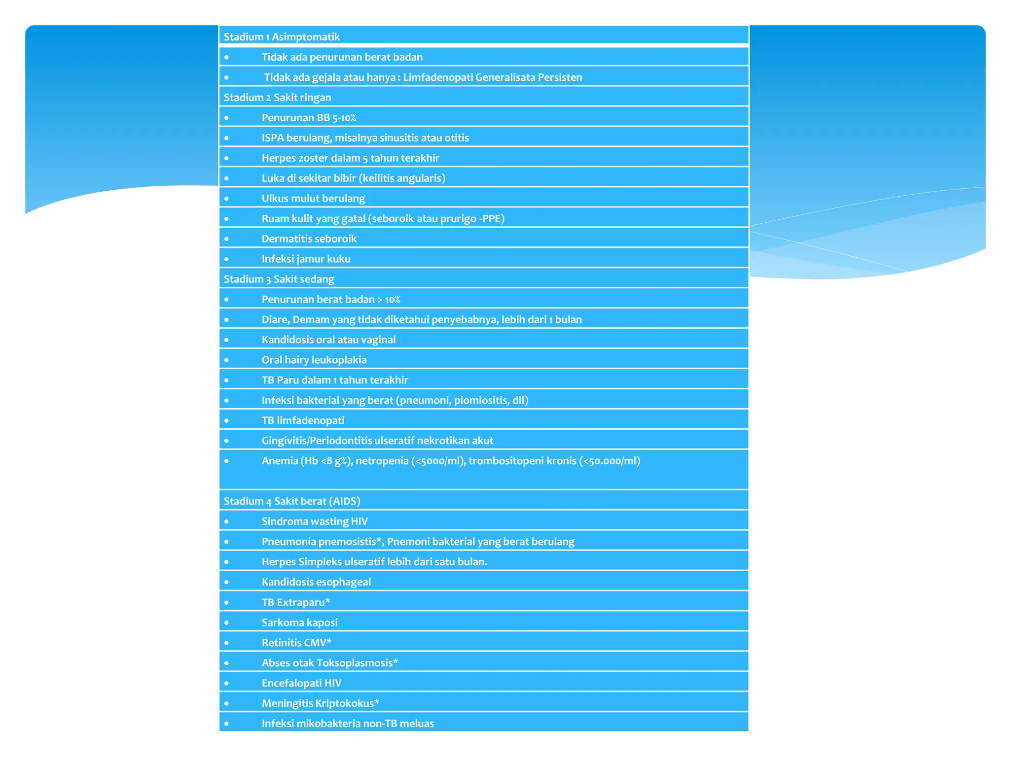 penatalaksanaan-tb-paru-pada-pasien-hiv.pptx