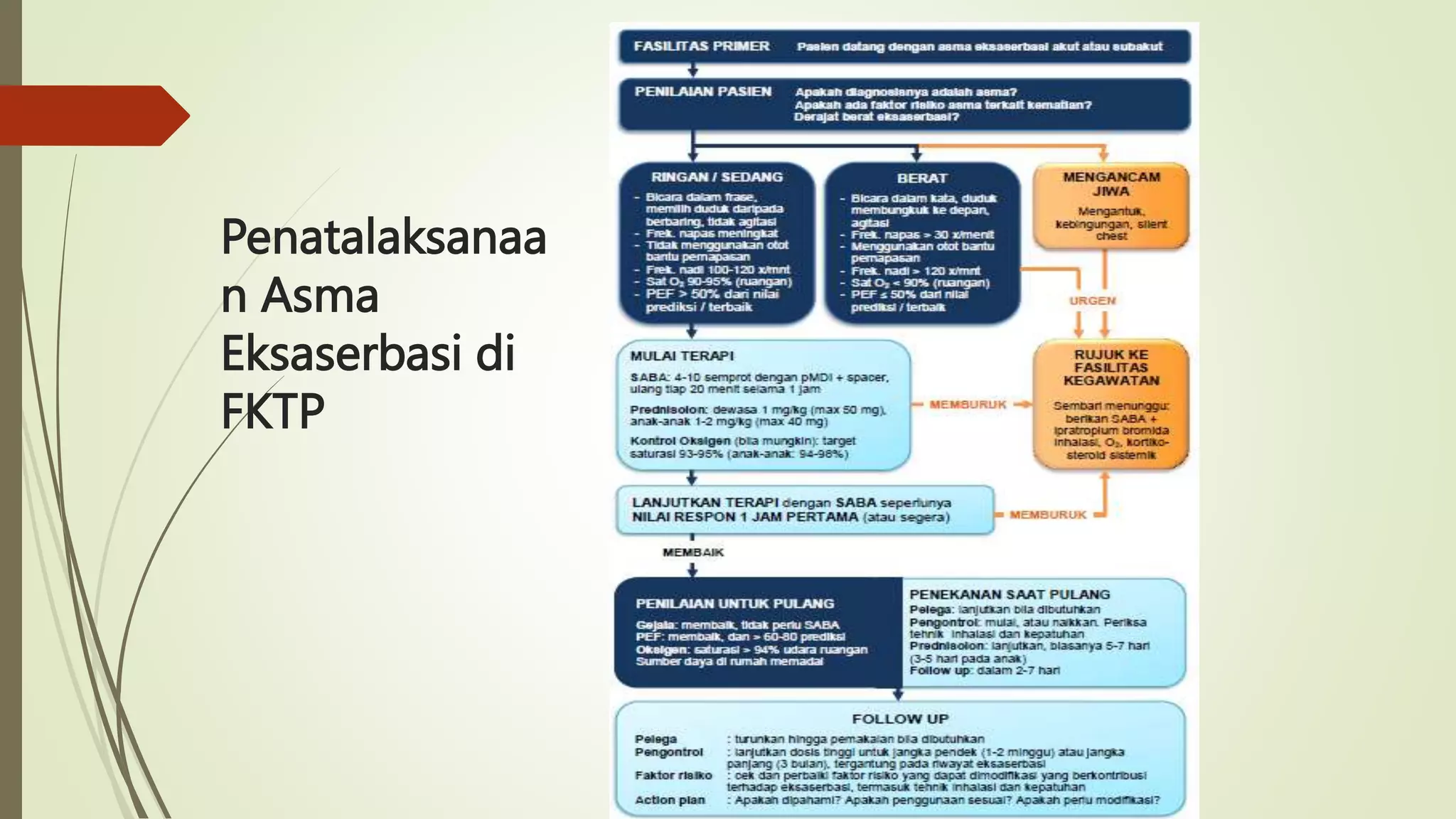 Penatalaksanaan Asma Eksaserbasi di FKTP.pptx