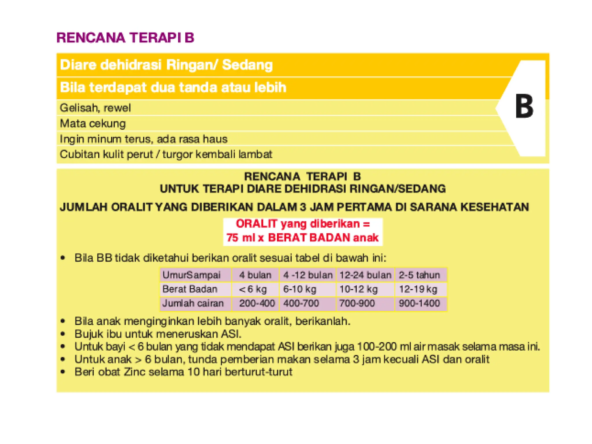 Penatalaksanaan Diare Cair Akut anak.pptx