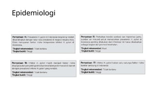 Penatalaksanaan Dispepsia dan Infeksi Helicobacter Pylori di Indonesia.pptx
