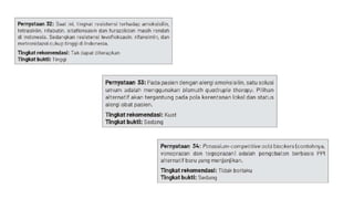 Penatalaksanaan Dispepsia dan Infeksi Helicobacter Pylori di Indonesia.pptx