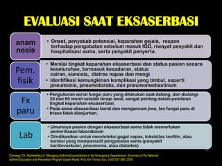 Penatalaksanaan eksaserbasi asma | PPTX