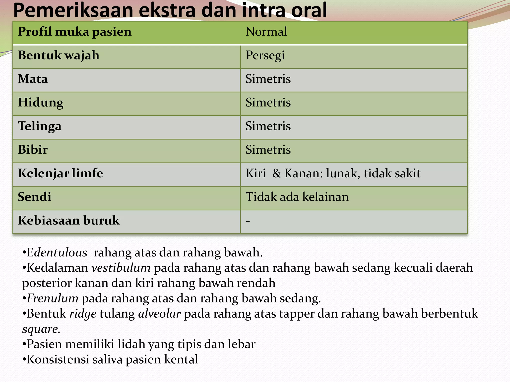 Penatalaksanaan gigitiruan penuh lepasan pada pasien edentulous ppt ...