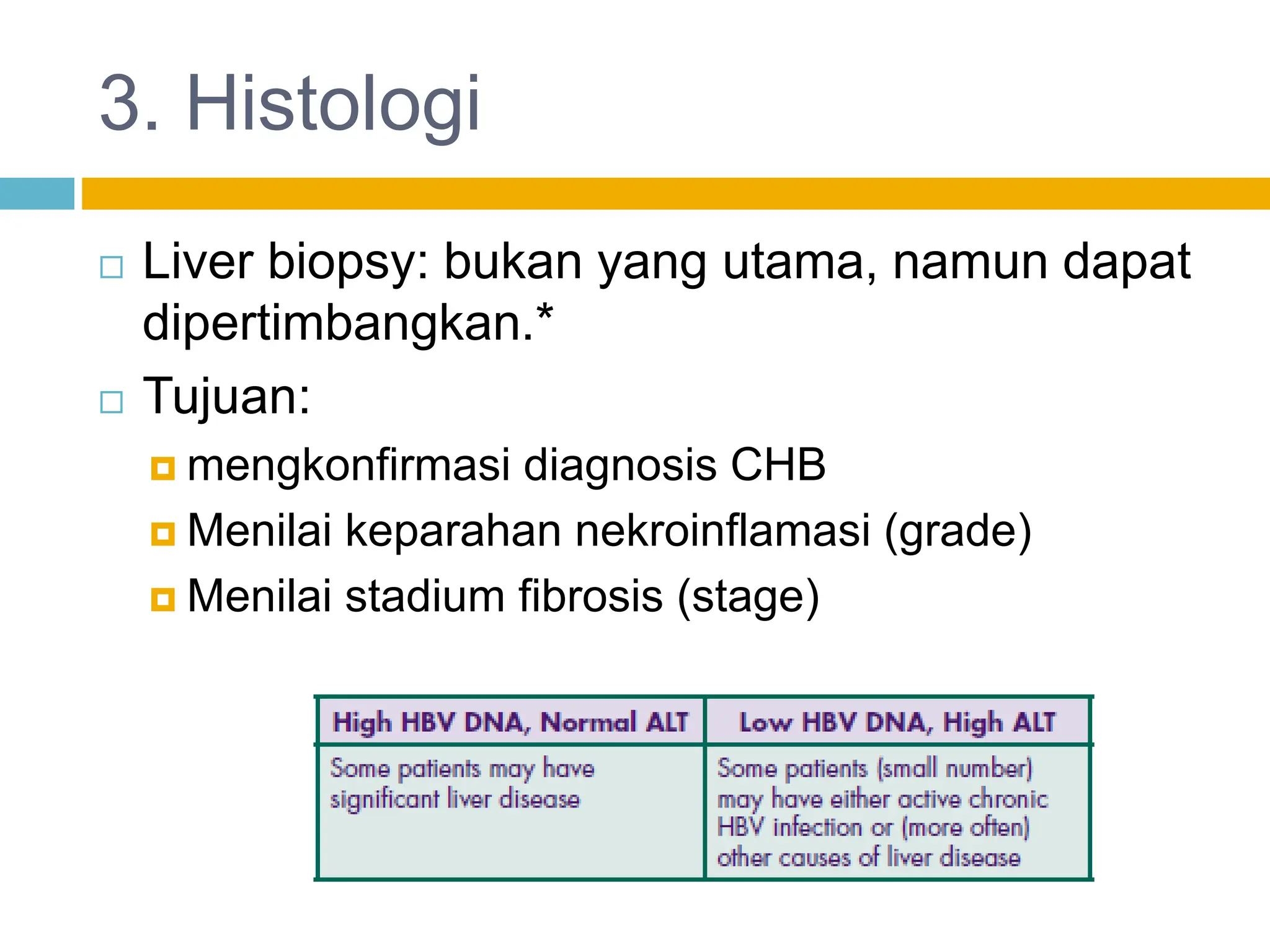 Penatalaksanaan Kasus Hepatitis B kronis.pptx