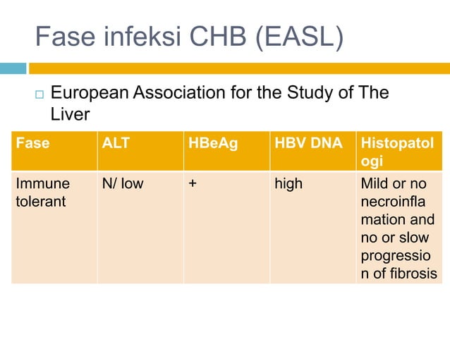 Penatalaksanaan Kasus Hepatitis B kronis.pptx
