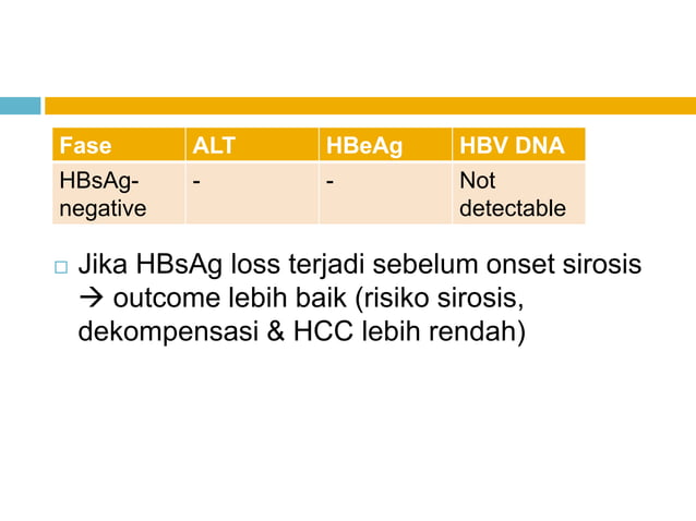 Penatalaksanaan Kasus Hepatitis B kronis.pptx