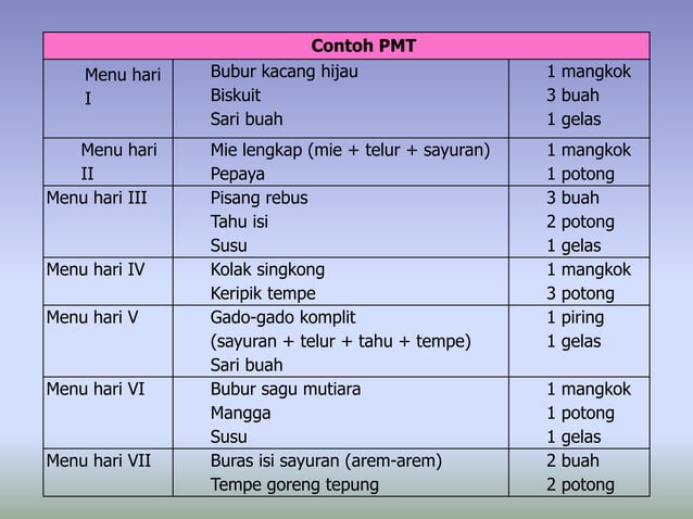 PENATALAKSANAAN IBU HAMIL ANEMIA.pptx