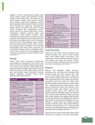 Penatalaksanaan ispa | PDF