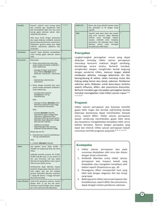 Penatalaksanaan ispa | PDF