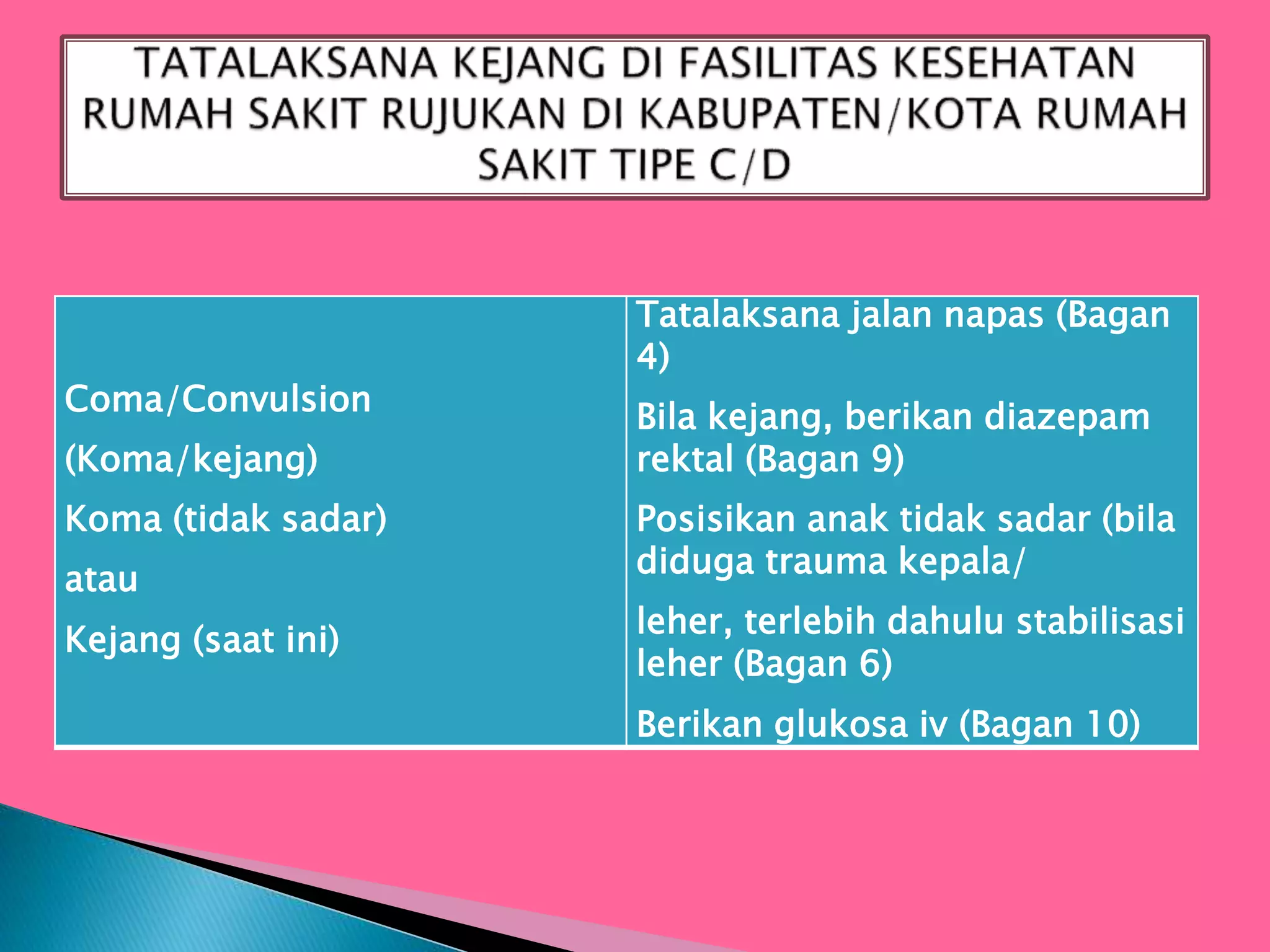penatalaksanaan jenis dan sistem rujukan kejang | PPTX