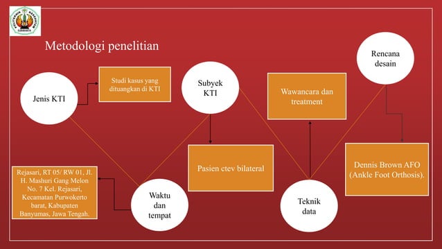 Penatalaksanaan pasien congenital talipes equinus varus bilateral ...