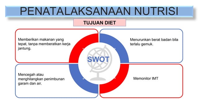 PENATALAKSANAAN PJK...................ppt