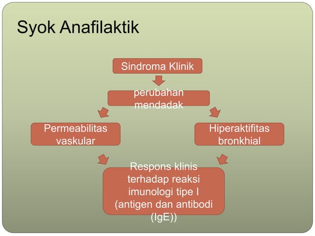 Penatalaksanaan Syok Anafilaktik & Gangguan Elektrolit.pptx