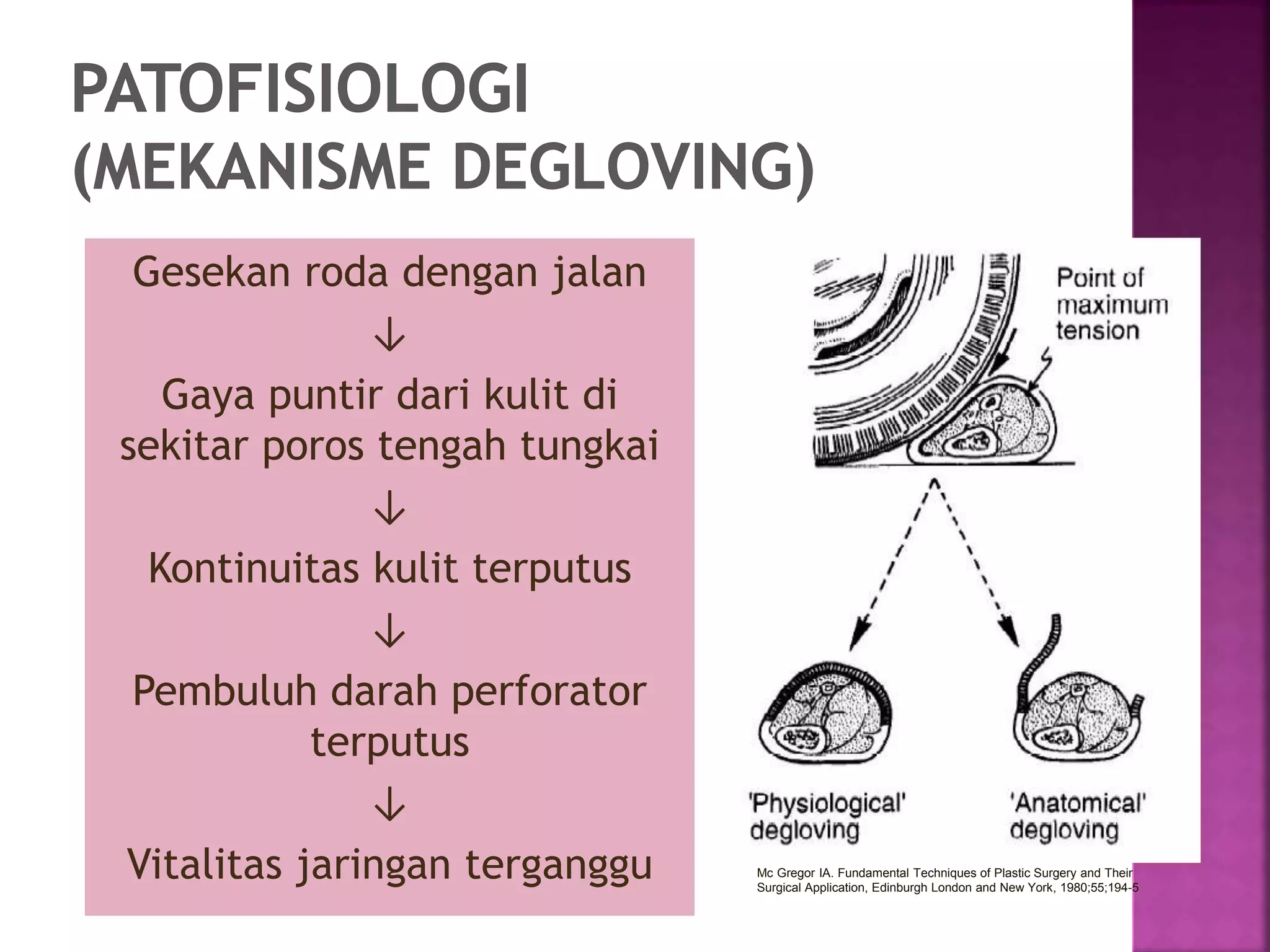 Penatalaksanaan vulnus degloving | PPT | Free Download