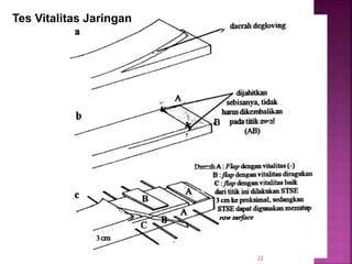 Penatalaksanaan vulnus degloving | PPT