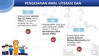 PENATARAN PENGESANAN AWAL LITERASI NUMERASI DAN INTERVENSI KURIKULUM ...