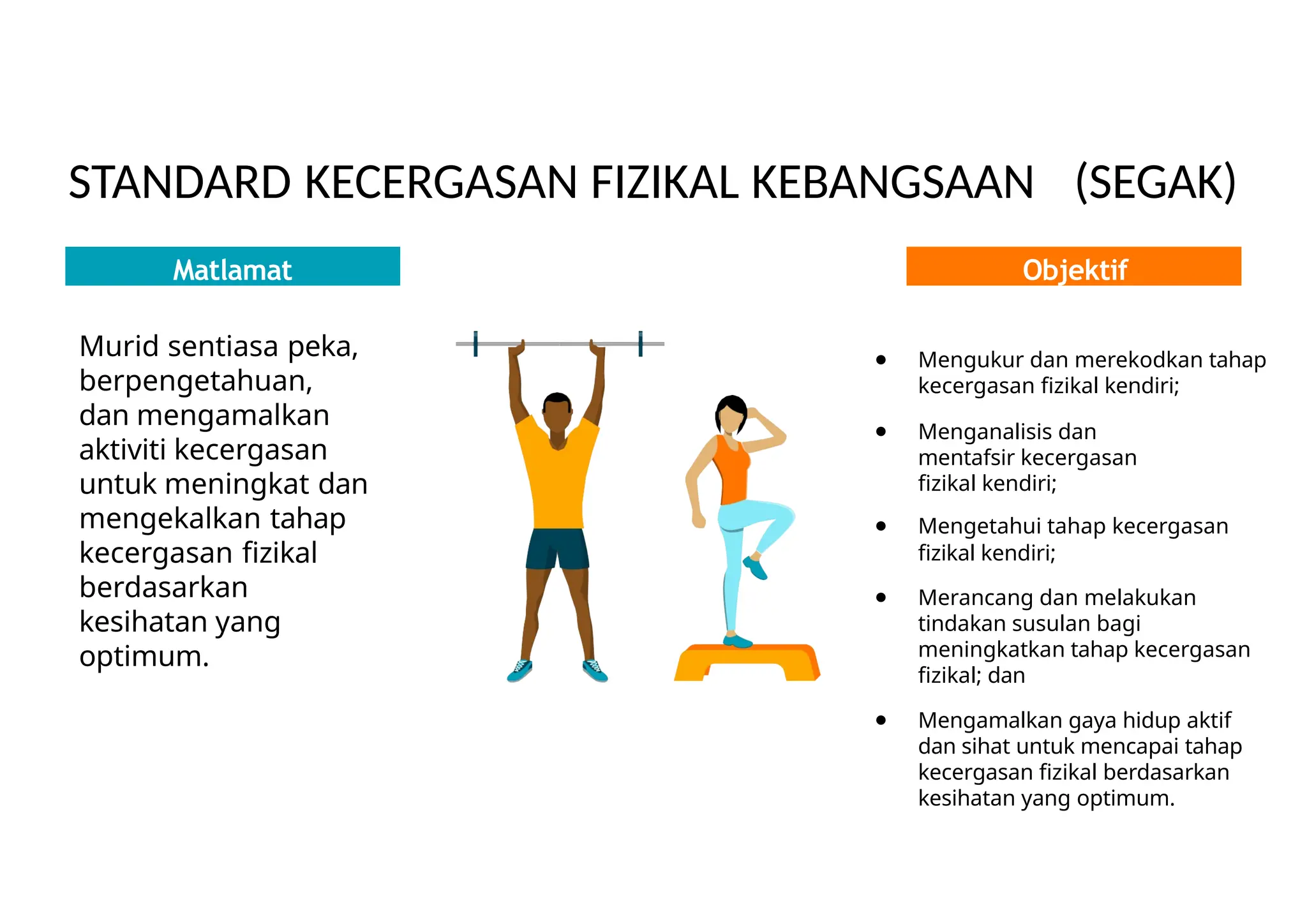 penataran segak sekolah rendah dan menengah.pptx