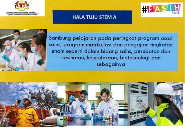 PENATARAN TAWARAN PAKEJ STEM 2024 PPDHLa 5 Feb 24.ppsx