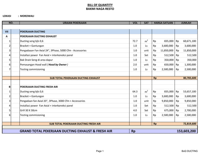 Penawaran-HUM.pdf | Free Download