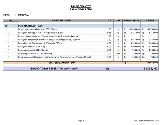 Penawaran-HUM.pdf | Free Download