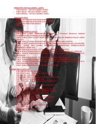 Pengurusan ijin API | PDF