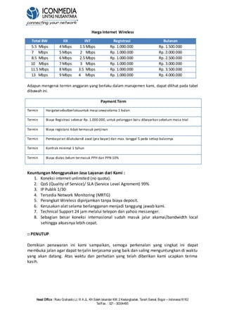 Penawaran koneksi internet - Brankas Arsip | PDF