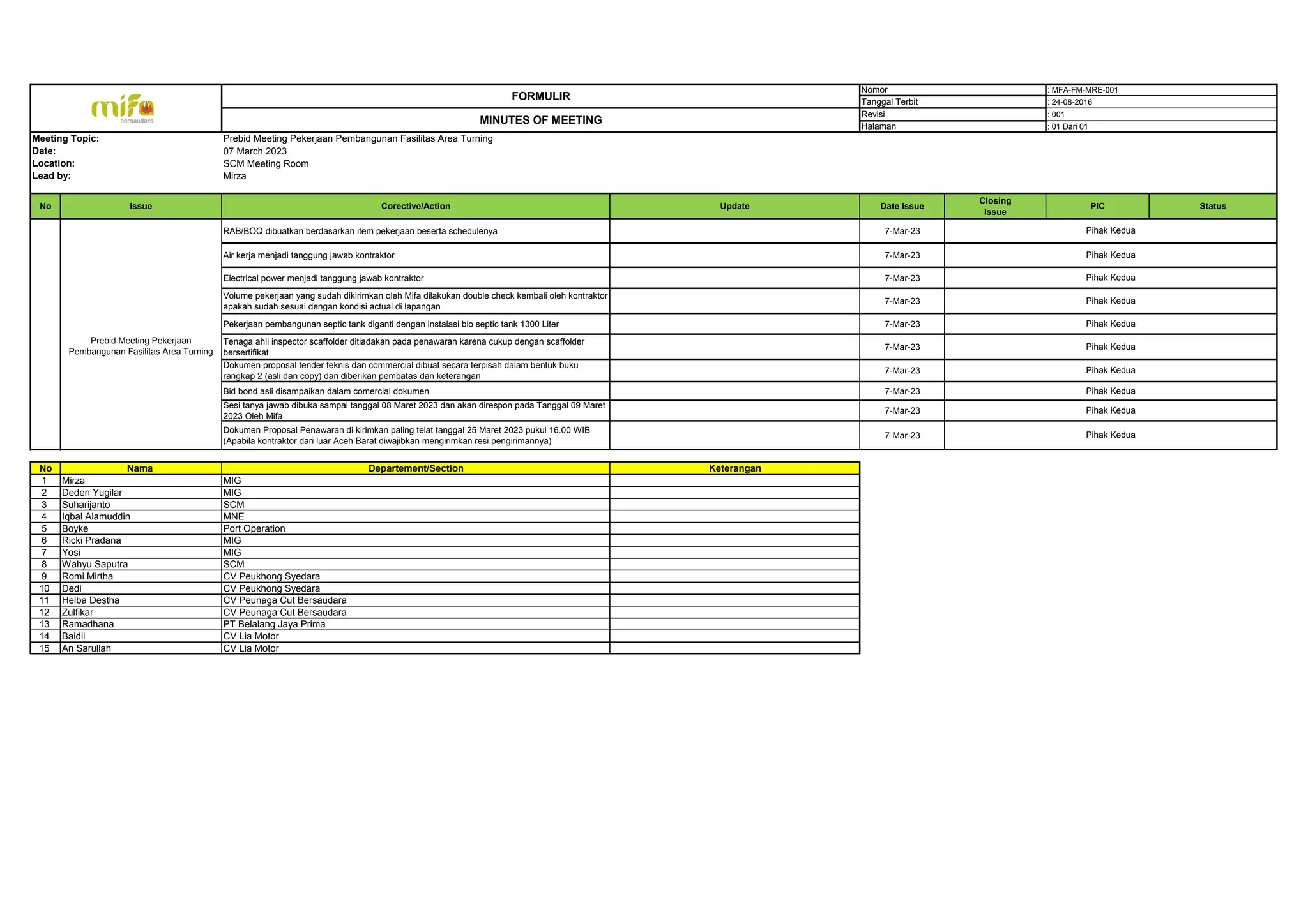 Penawaran Project Turning.pdf